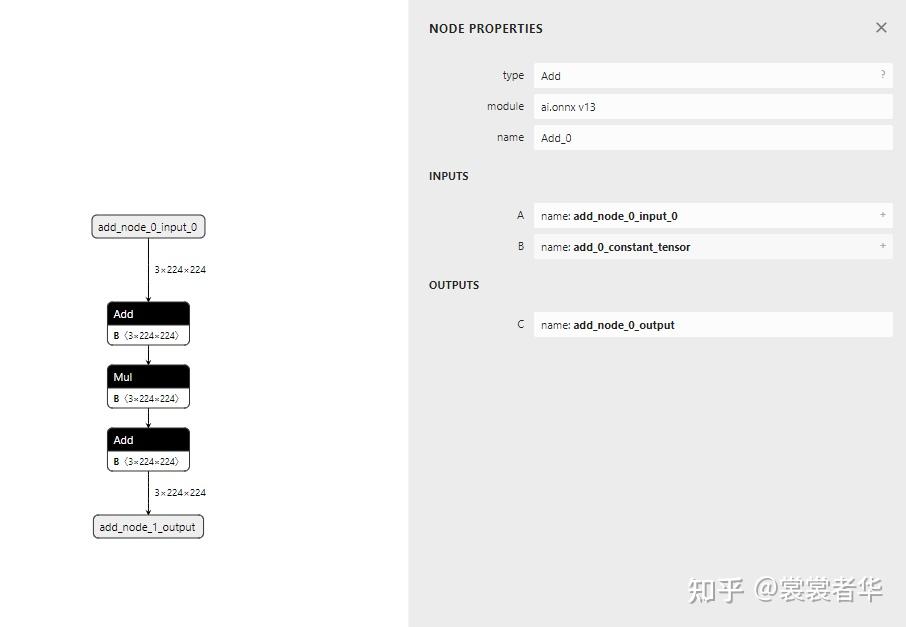 ONNX详解之二：onnx图分析 - 知乎