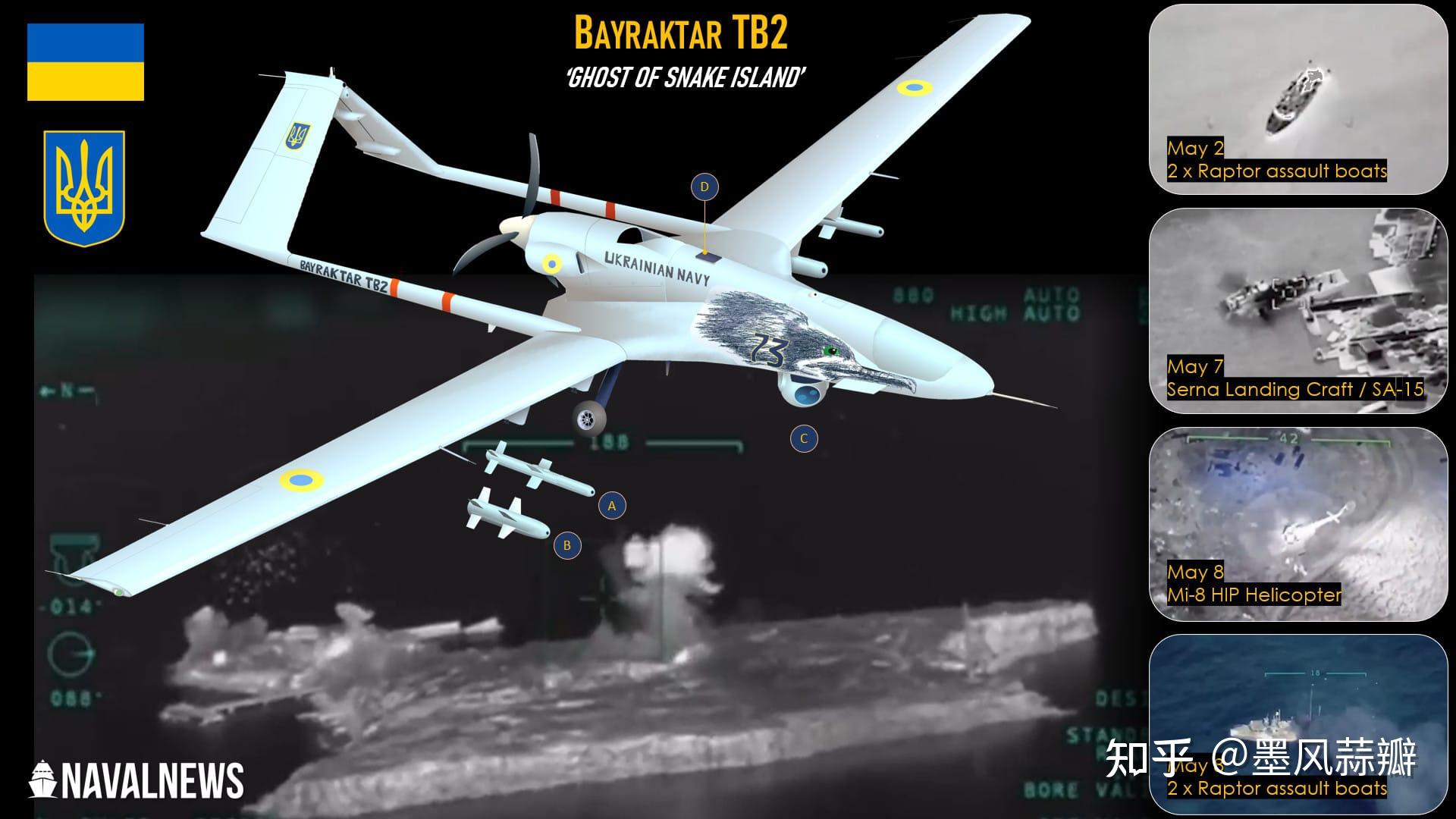 两场战争让TB-2无人机火了，土耳其也飘了，仅凭一款无人机就想挑战中国无人机在国际市场上的地位！ - 知乎