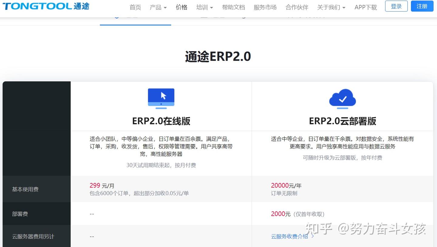 Shopee免费ERP推荐，超全！ - 知乎