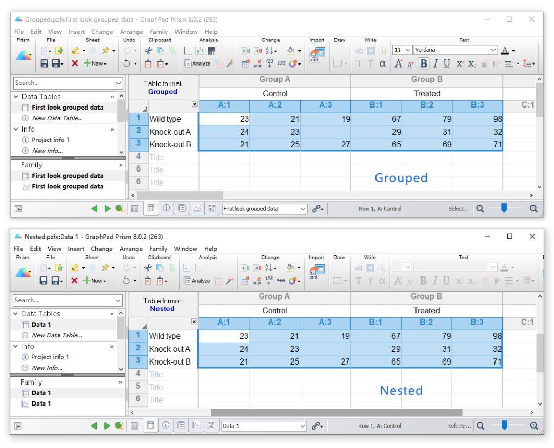 Graphpad Prism |科研作图必备的8种表格类型 - 知乎