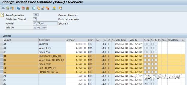 SAP可配置物料产供销端到端CTO流程实例 - 知乎