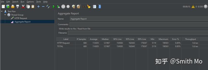 XMReport与IReport后端性能对比 - 知乎