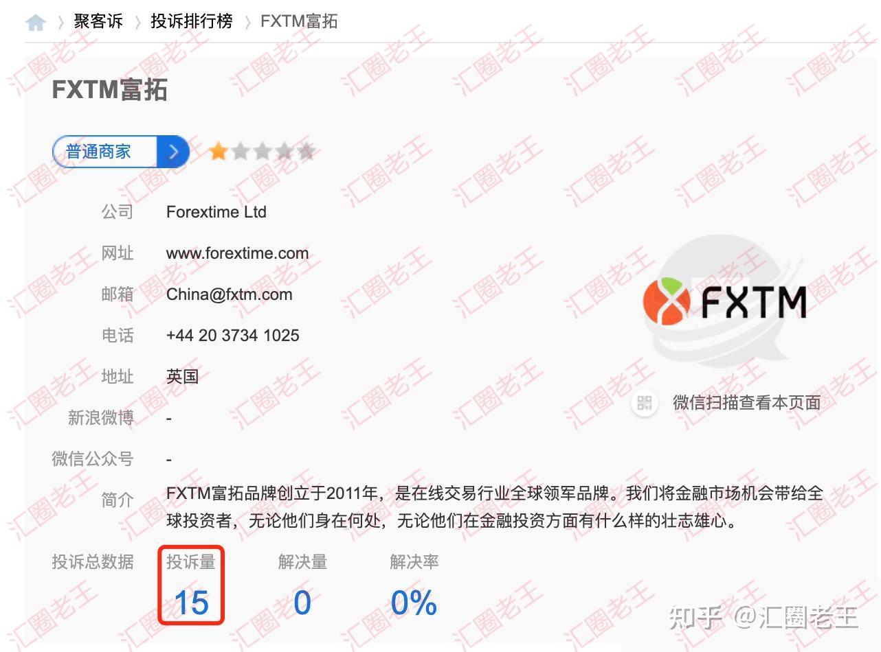 汇圈老王揭露富拓FXTM黑幕：这些风险点你必须了解！ - 知乎