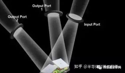 这是我看过最棒的MEMS介绍文章，从原理制造到应用全讲透（强推！ - 知乎