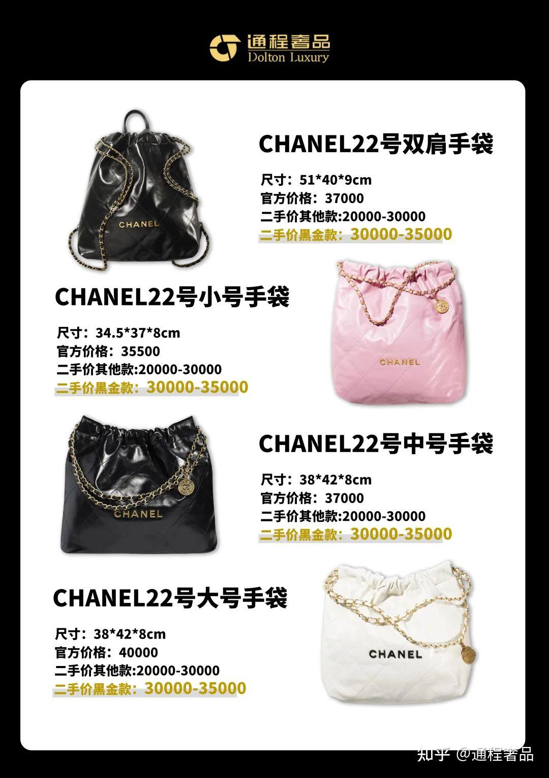 CHANEL“垃圾袋”口碑逆风翻盘，逃不过的“真香”定律 - 知乎