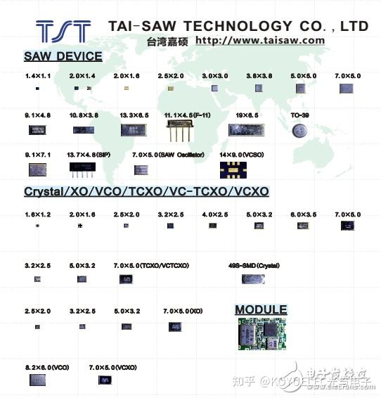 TST台湾嘉硕TAISAW一级代理KOYUELEC光与电子 - 知乎