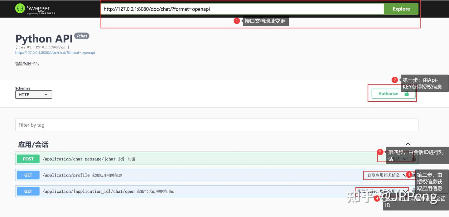 MaxKB:基于应用的API Key进行对话调用 - 知乎
