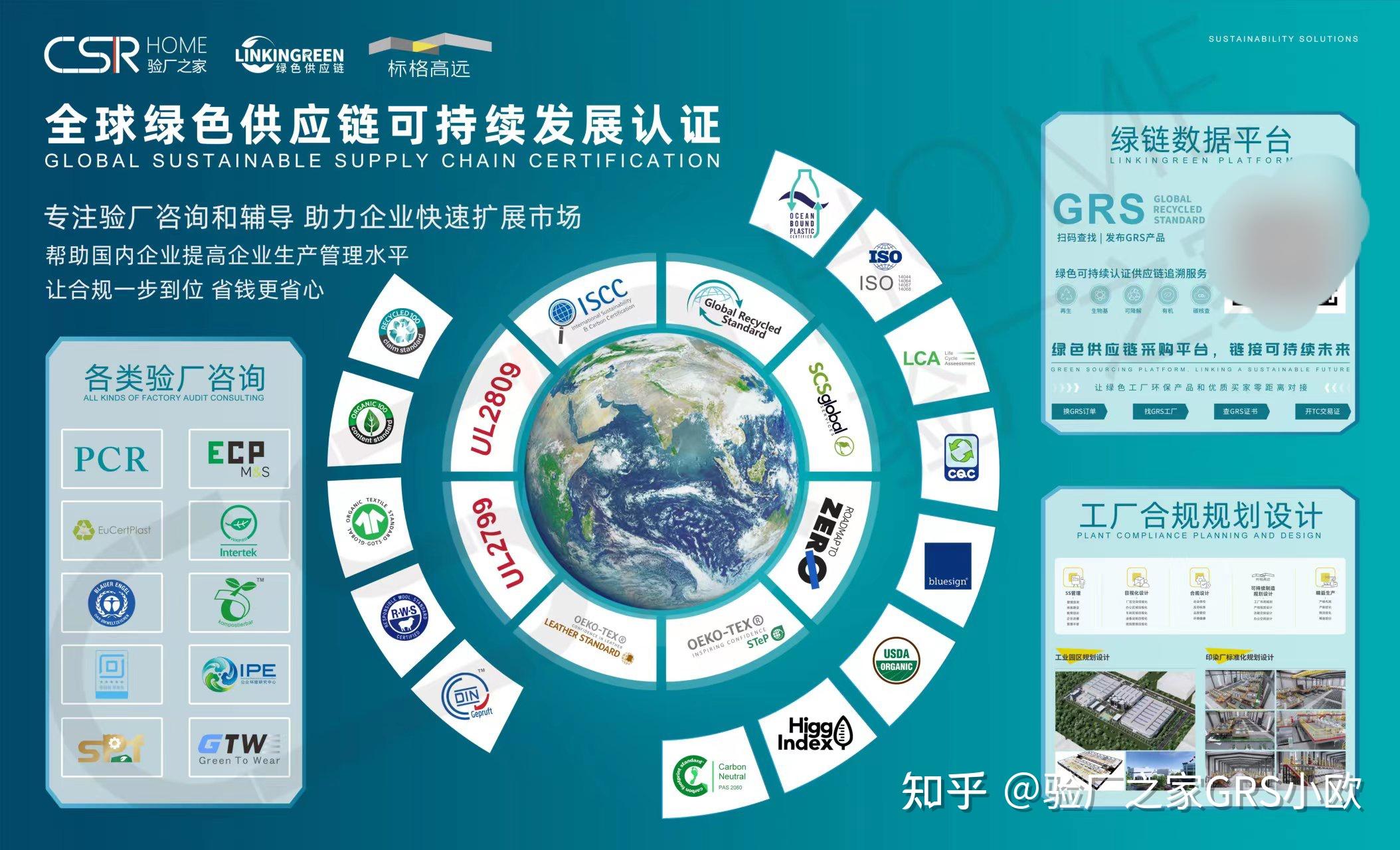 GRS认证申请流程，权威审核机构，TC申请流程与注意事项 - 知乎