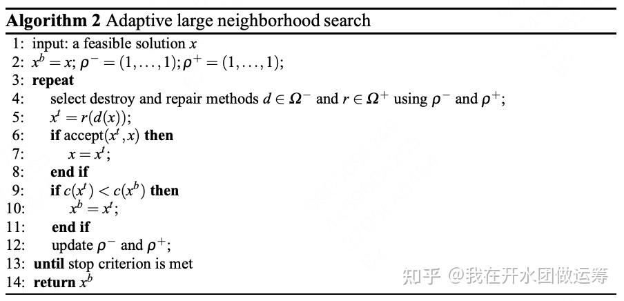 着实不错的自适应大邻域搜索算法ALNS - 知乎