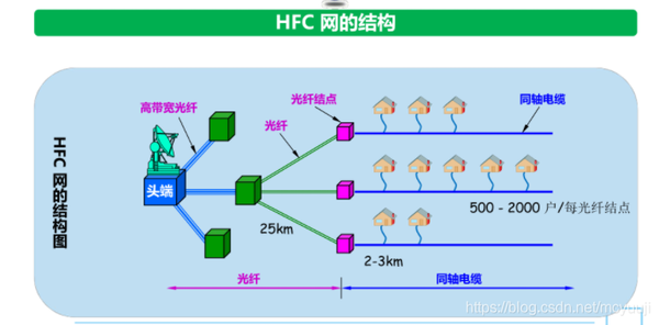 Linux网络技术栈，看这篇就够了（图文并茂） - 知乎
