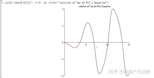 Maple教程--常微分方程数值解法 - 知乎