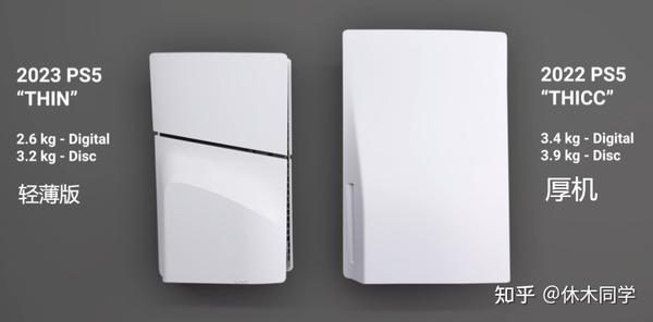 【测评】PS5 Slim轻薄版深度开箱拆解测评：与原版PS5的全面对比，散热情况 - 知乎