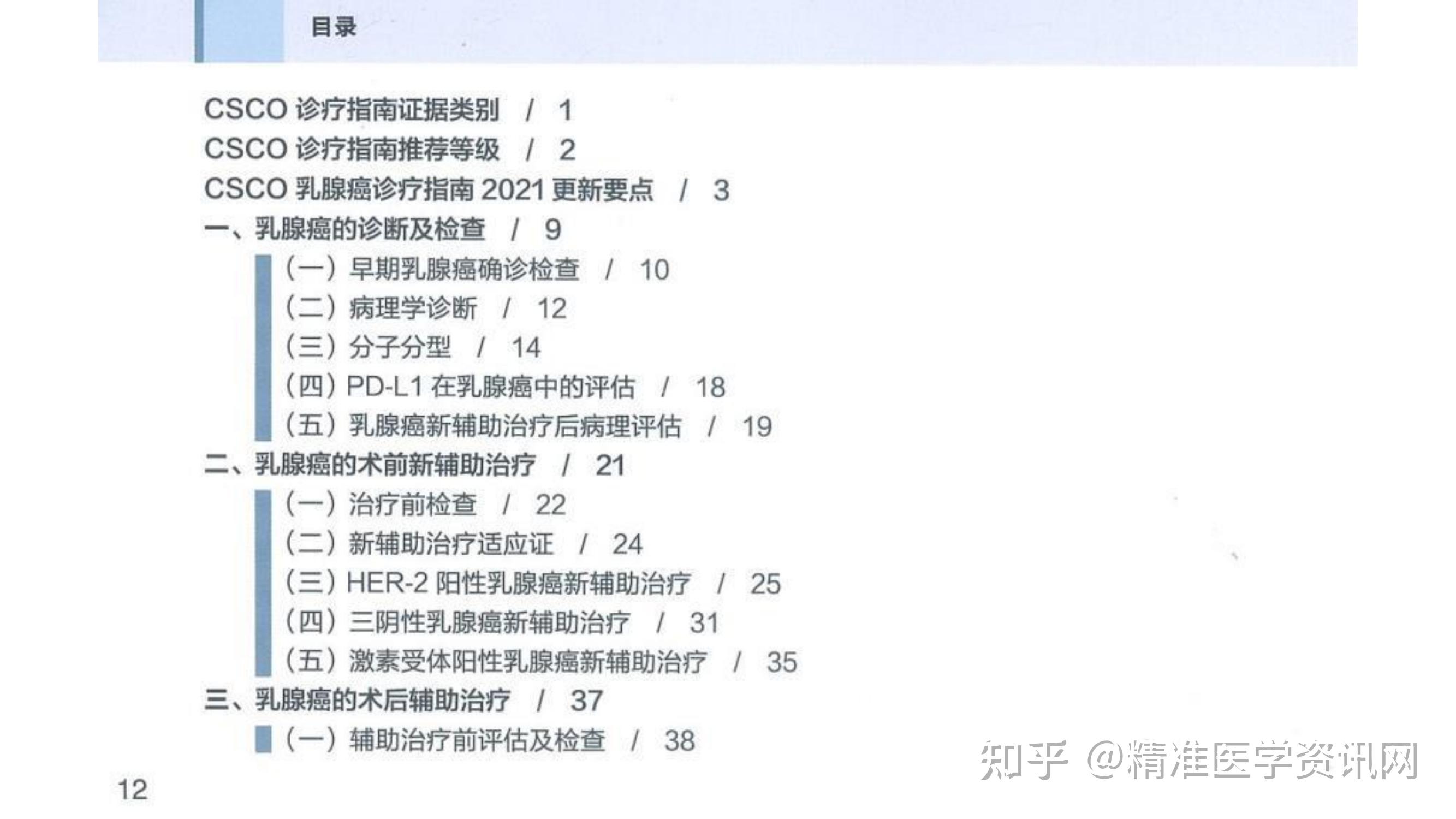 2021CSCO乳腺癌指南 - 知乎