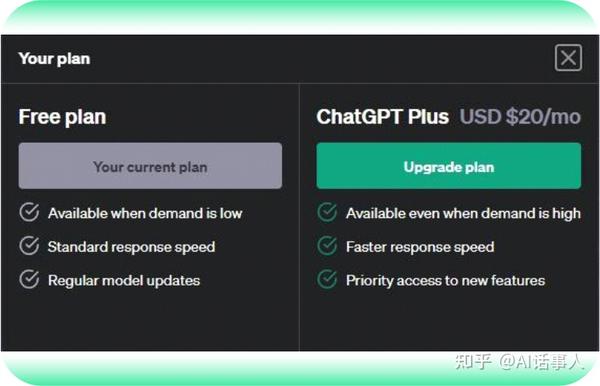 ChatGPT-3.5 VS ChatGPT-4有何区别？ - 知乎