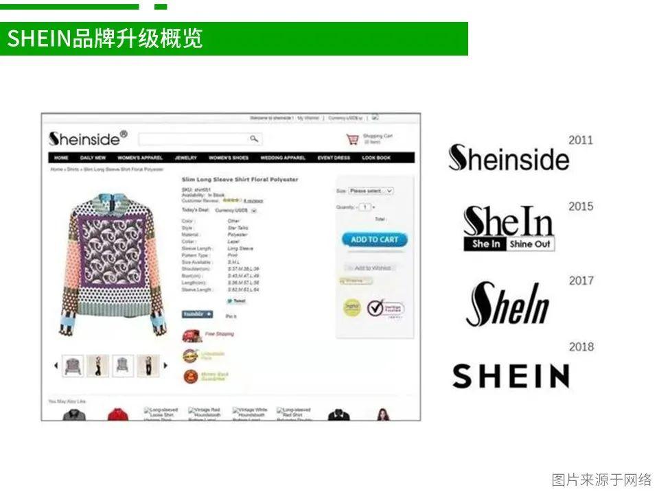 案例研究 | 5000字解读SHEIN：年度营收157亿美元，时尚新贵如何引爆增长？ - 知乎