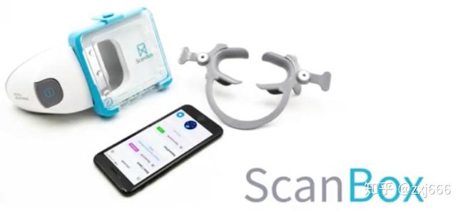 基于AI的远程医疗监控DM系统在口腔正畸领域的应用 - 知乎