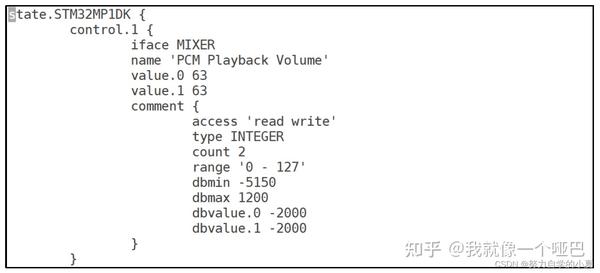 正点原子嵌入式linux驱动开发——Linux 音频驱动 - 知乎