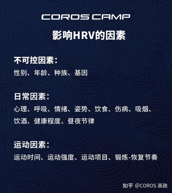 深度阅读｜什么是HRV（入门篇） - 知乎
