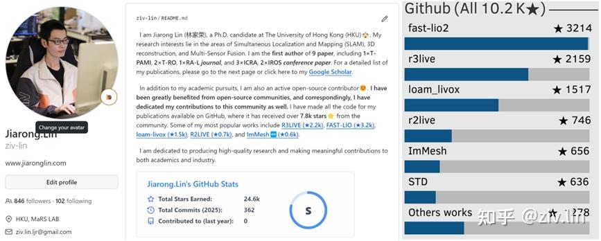 北京航空航天大学—通用自主多模态智能体γ-LAB课题组招收硕士/博士研究生【长期有效】 - 知乎