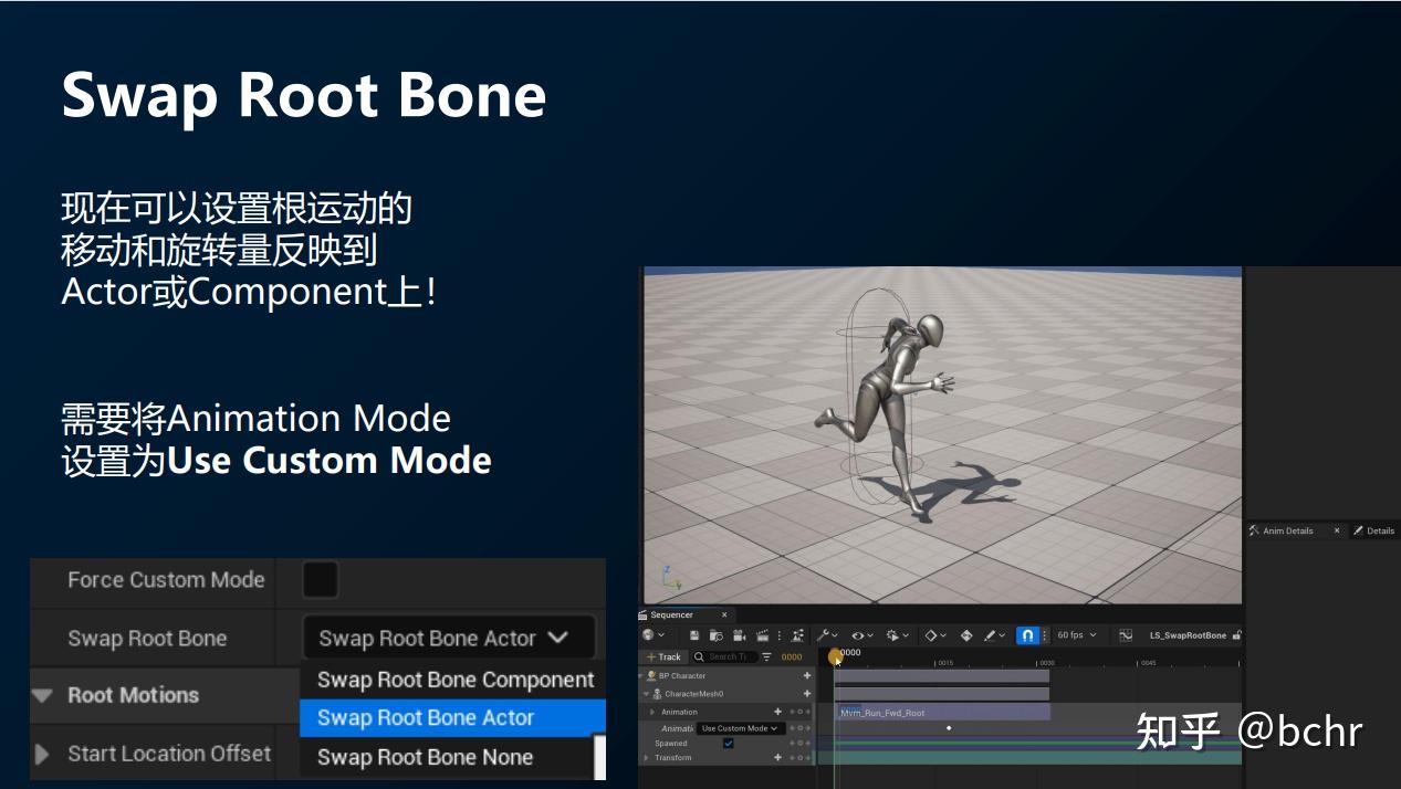 UE5.0与5.1中动画系统更新内容的整理（猫都能看懂!） - 知乎