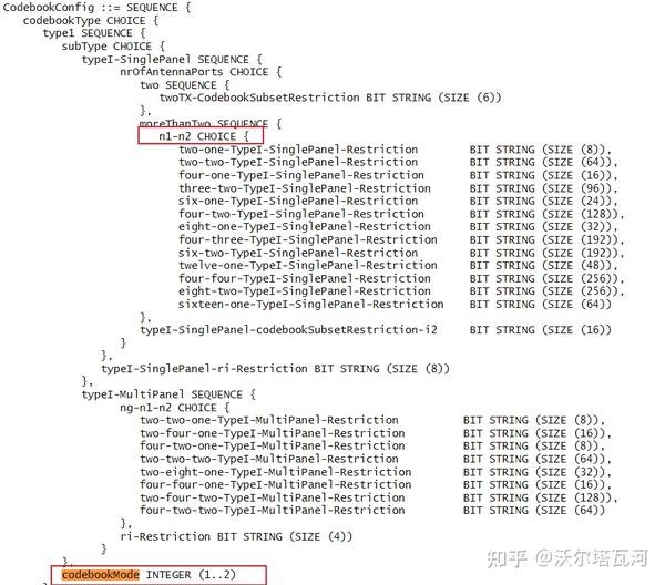 NR CSI(2)----codebook - 知乎