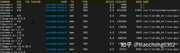 我不是网管 - 通过18个实例掌握 lsof 命令 - 知乎