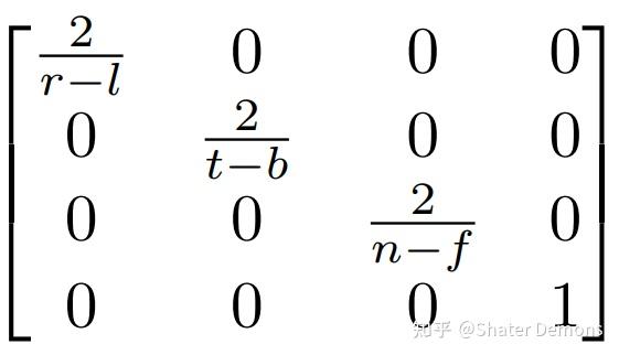 《Games 101》-Homework 1-MVP矩阵 - 知乎
