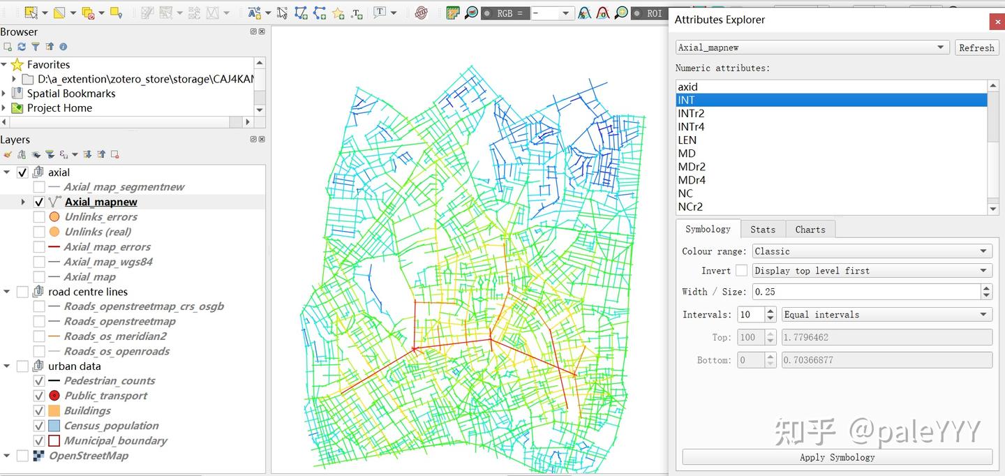 The Space Syntax Toolkit|QGIS中集成空间句法(补) - 知乎