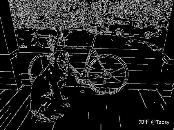 【图像处理】imutils 函数基本用法 - 知乎