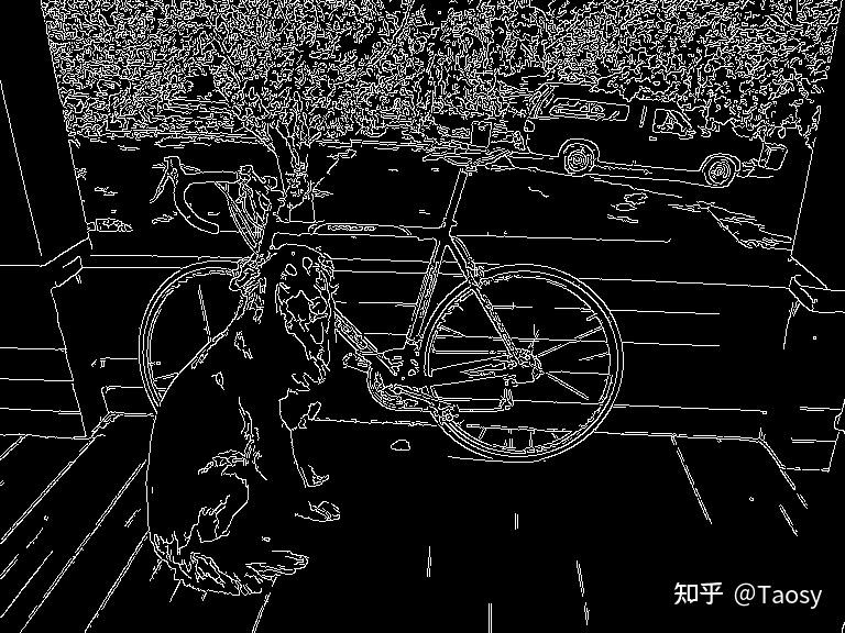 【图像处理】imutils 函数基本用法 - 知乎