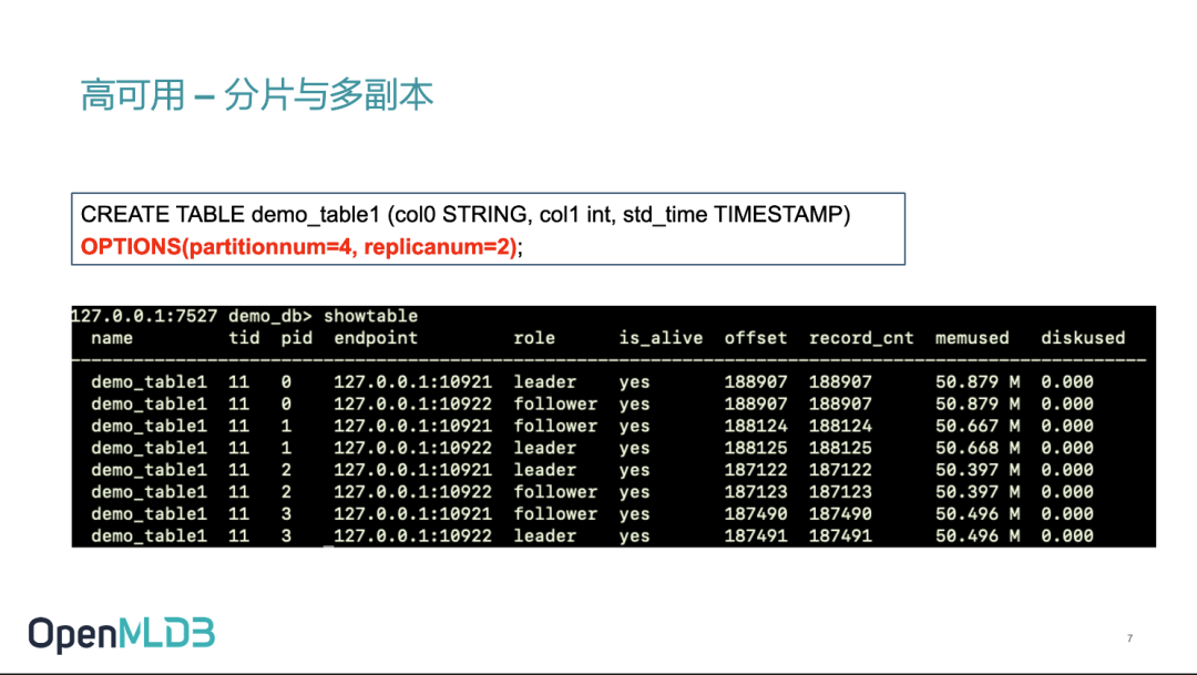 OpenMLDB 进阶使用攻略和高级特性介绍 - 知乎