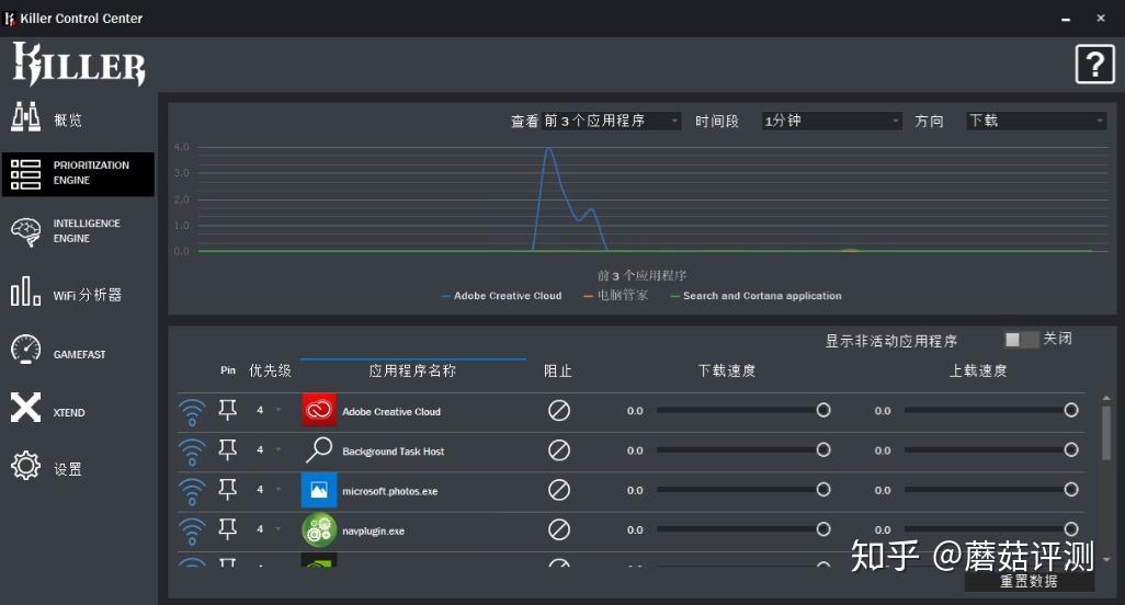 彻底抛弃网线，体验无线玩游戏的畅爽！Killer AX1650x无线网卡 深度评测 - 知乎