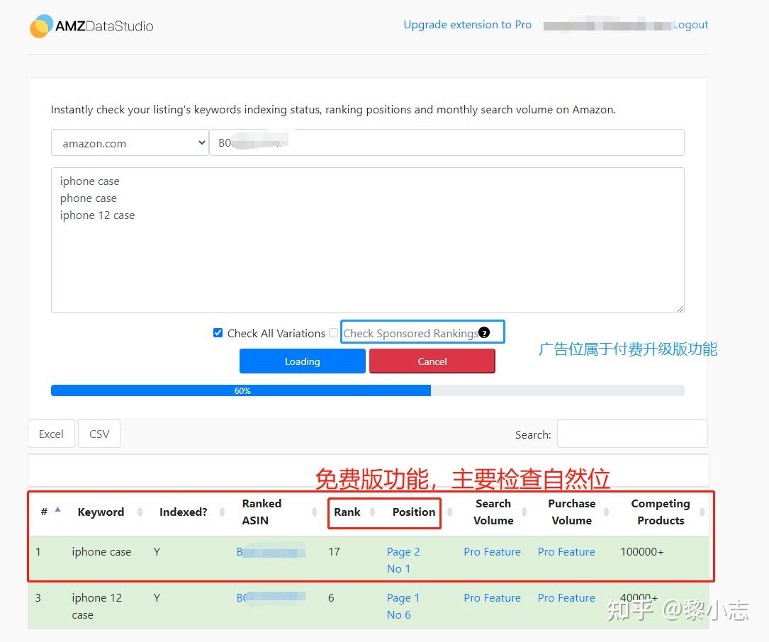 好用的亚马逊插件工具（免费及付费） - 知乎