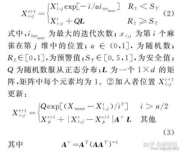 【负荷预测】基于vmd Ssa Lstm光伏功率预测(matlab代码实现) 知乎