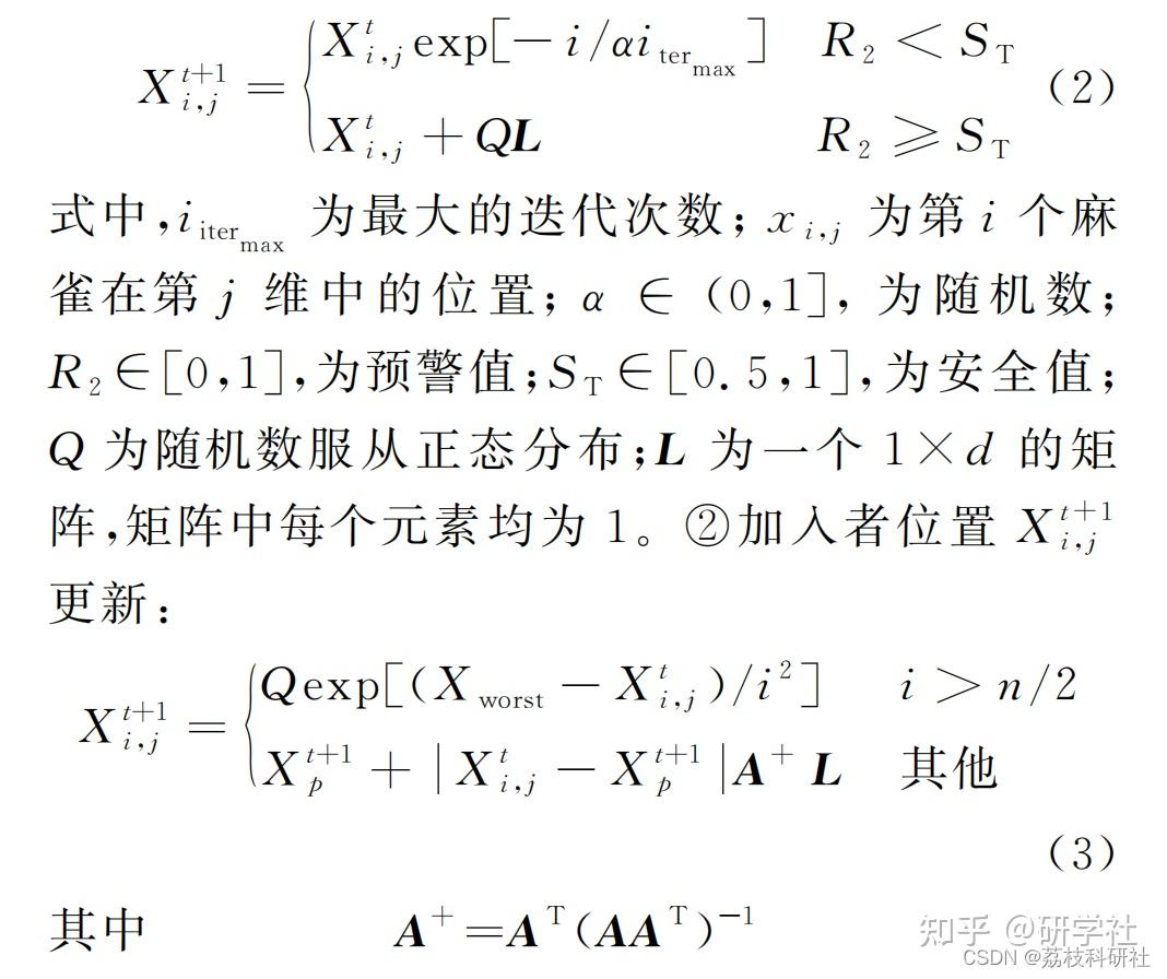 【负荷预测】基于vmd Ssa Lstm光伏功率预测(matlab代码实现) 知乎