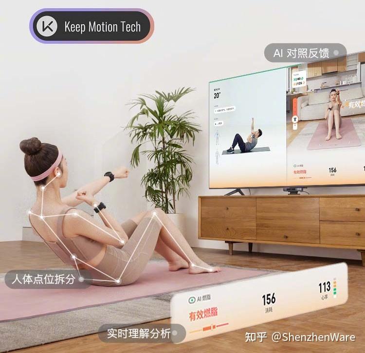 Keep 首款体感运动主机发布，视觉、动作、心率追踪，新课程、新游戏亮相！ - 知乎
