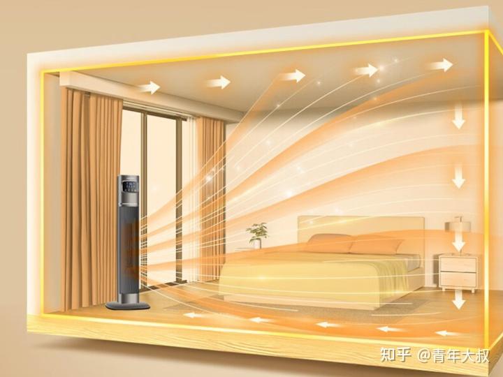 电暖器哪个牌子好？