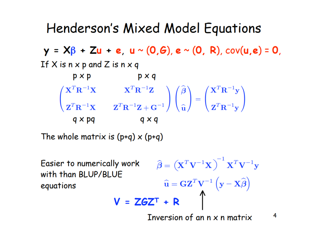 学习 | BLUP与全基因组选择 - 知乎