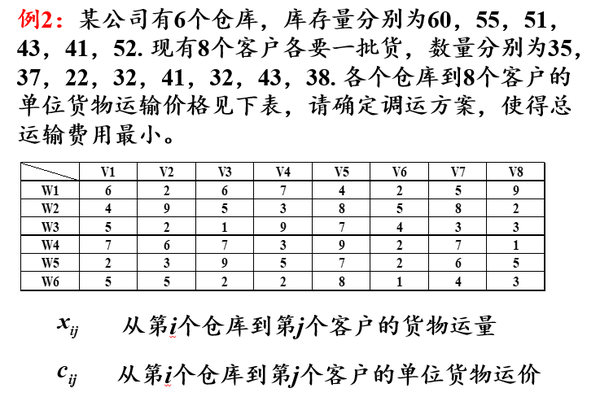 LINGO 入门指南 - 知乎