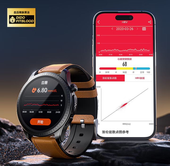 2024最值得入手的智能手表，全方位监测自身健康：dido E56S Max智能手表真实测评