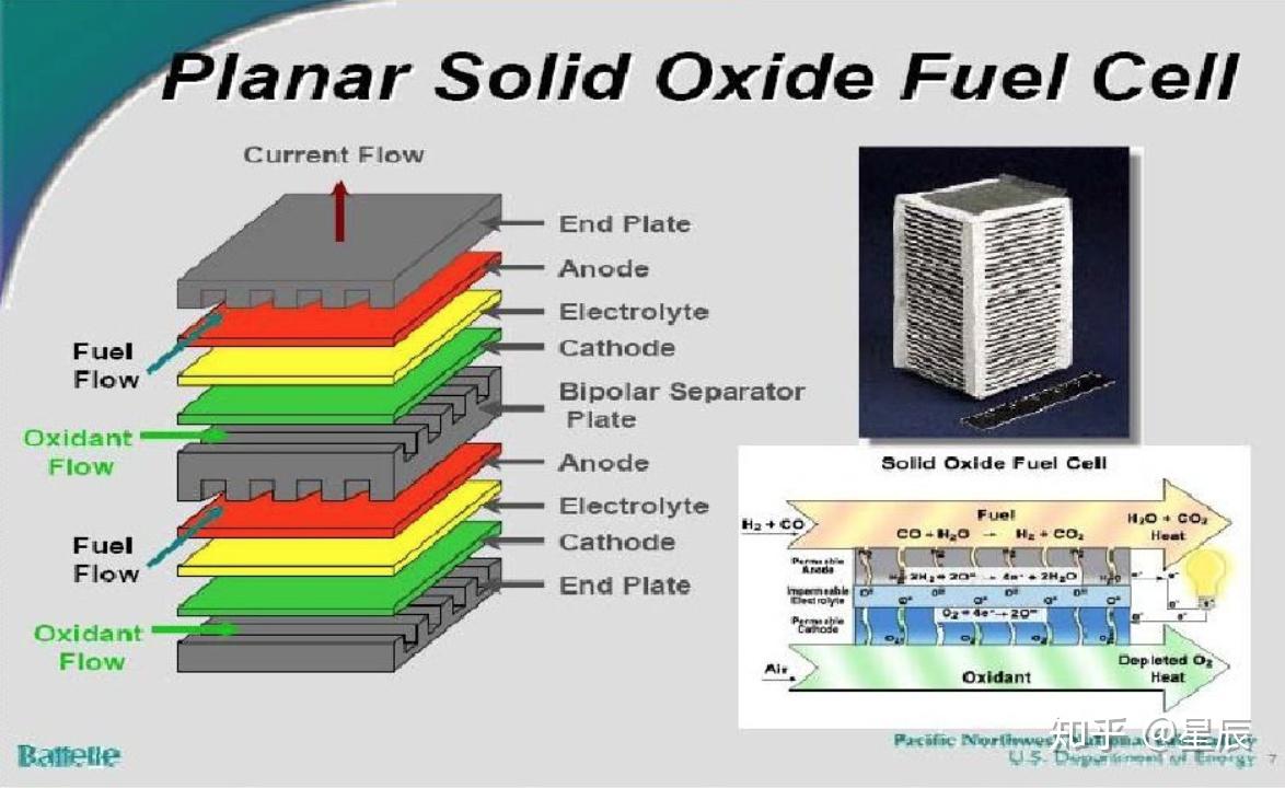 水下发动机燃烧室简介 - 知乎
