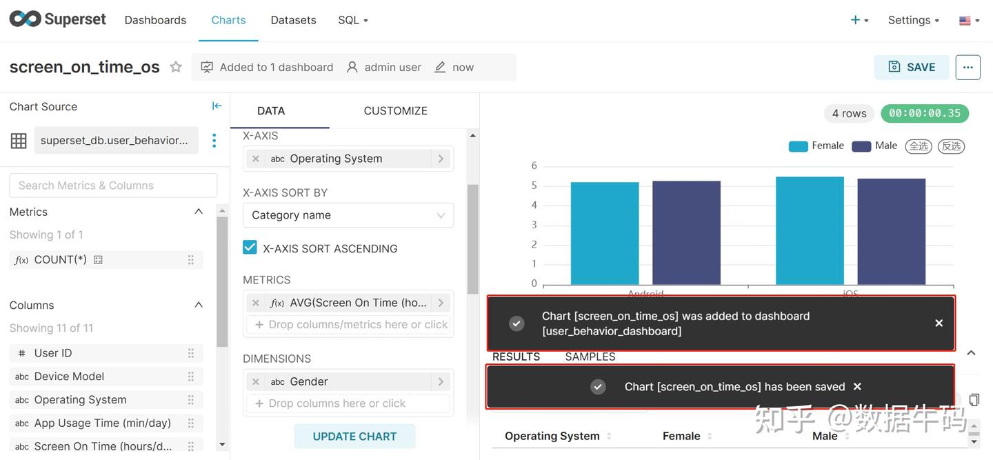 Superset教程(二)--对接Mysql及可视化初步 - 知乎