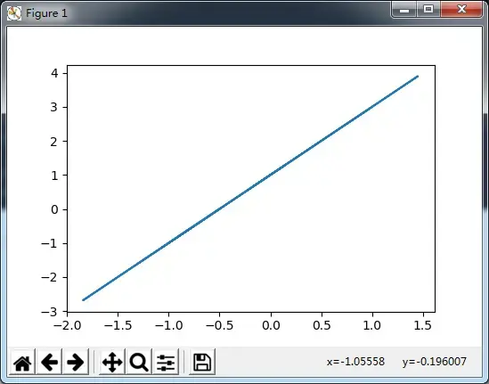 47.Python编程：matplotlib详解 - 知乎