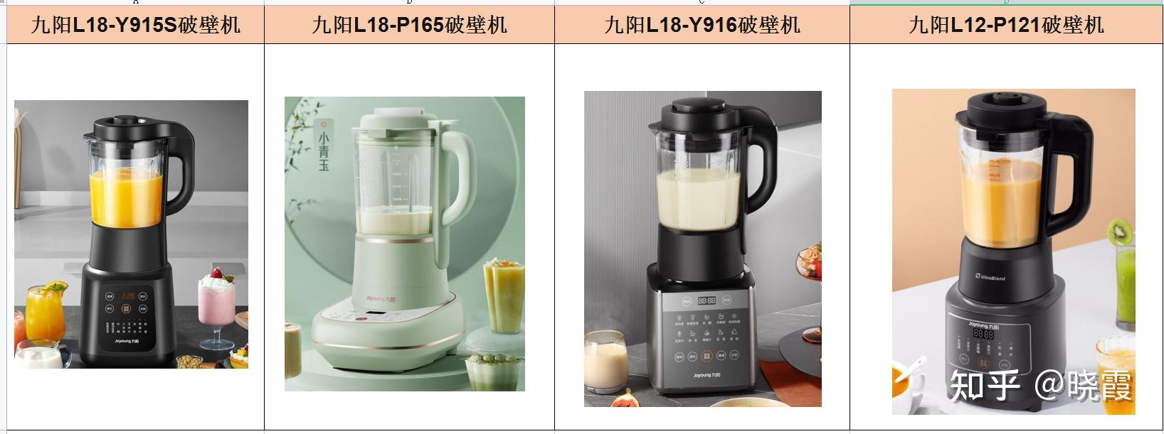 九阳L18-Y915S、九阳L18-P165、九阳L18-Y916、九阳L12-P121这四款破壁机要怎么选？看区别 - 知乎