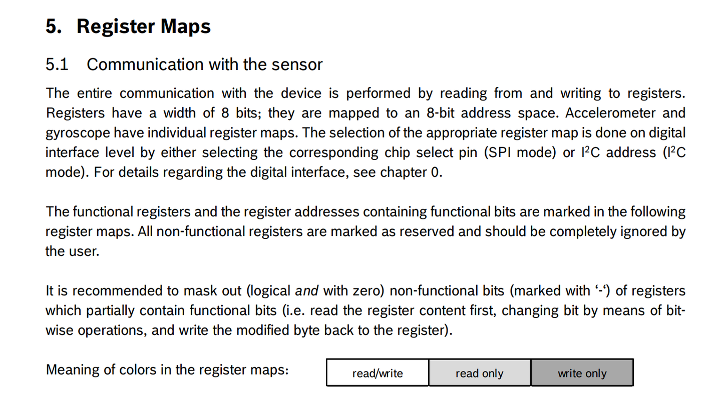 BMI088数据读取 - 知乎