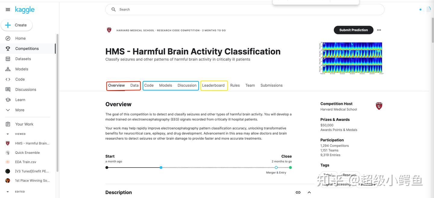 以最新的比赛为例-手把手教你入门Kaggle比赛(1) - 知乎