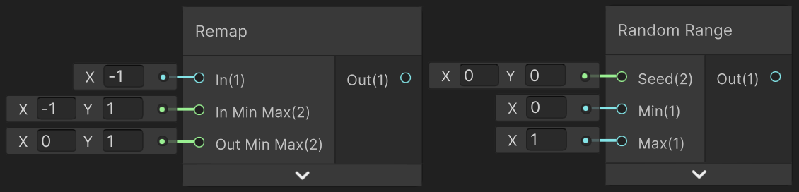 【Unity3D】Shader Graph节点 - 知乎