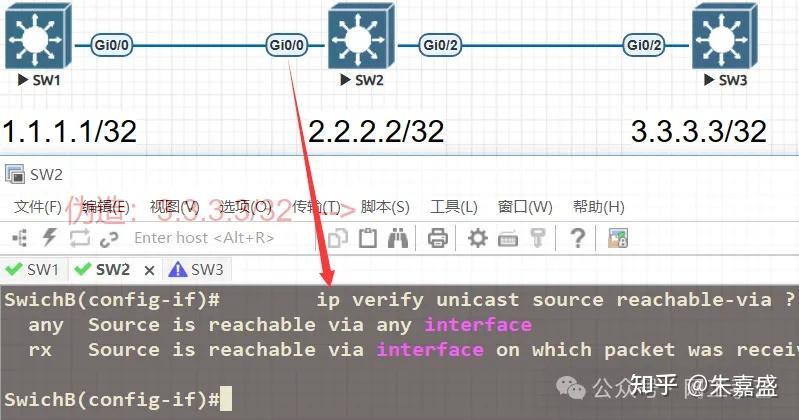 【实用】网络 URPF 技术（实验2） - 知乎