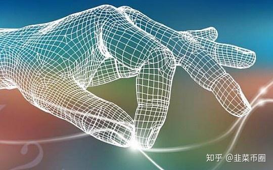 KDJ随机指标 - 知乎