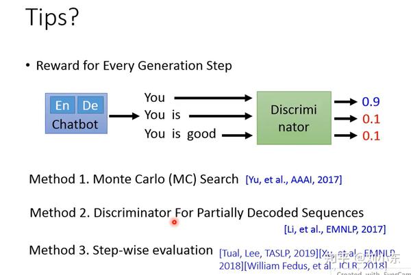 人类语言处理（李宏毅，text style transfer） - 知乎